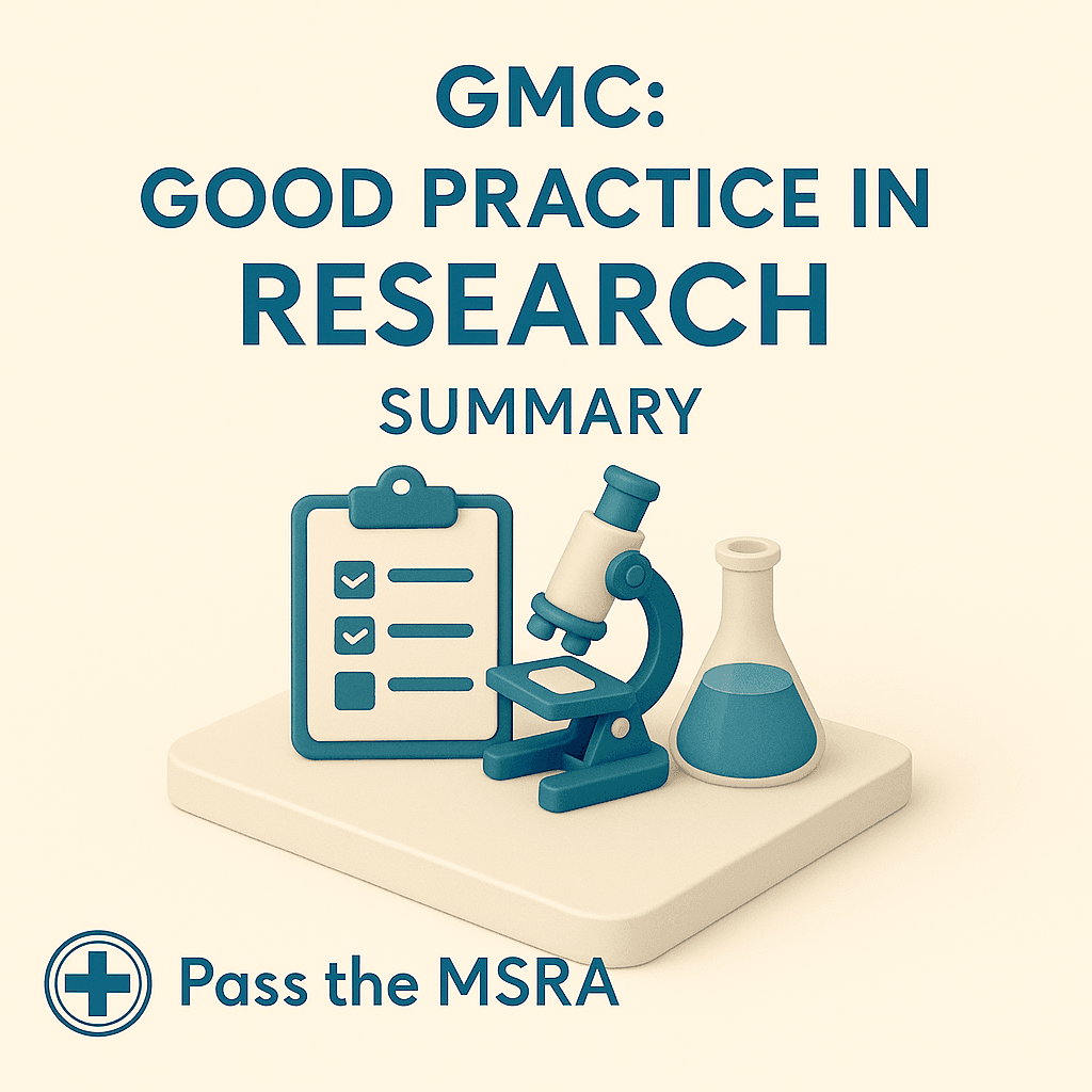 Good Practice in Research GMC Guidance – MSRA SJT